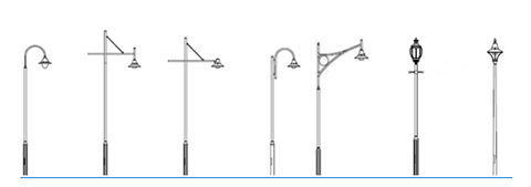 Types of streetlights - AusNet